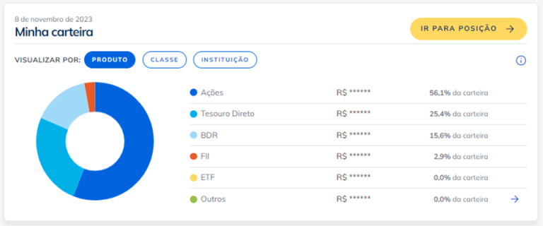 O que é a Área do Investidor da B3 e como ela ajuda investidores?